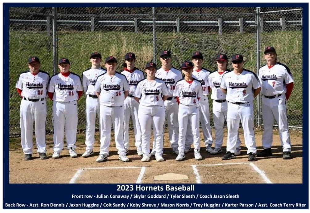 Hundred Baseball Struggles to Field A Team | News, Sports, Jobs ...